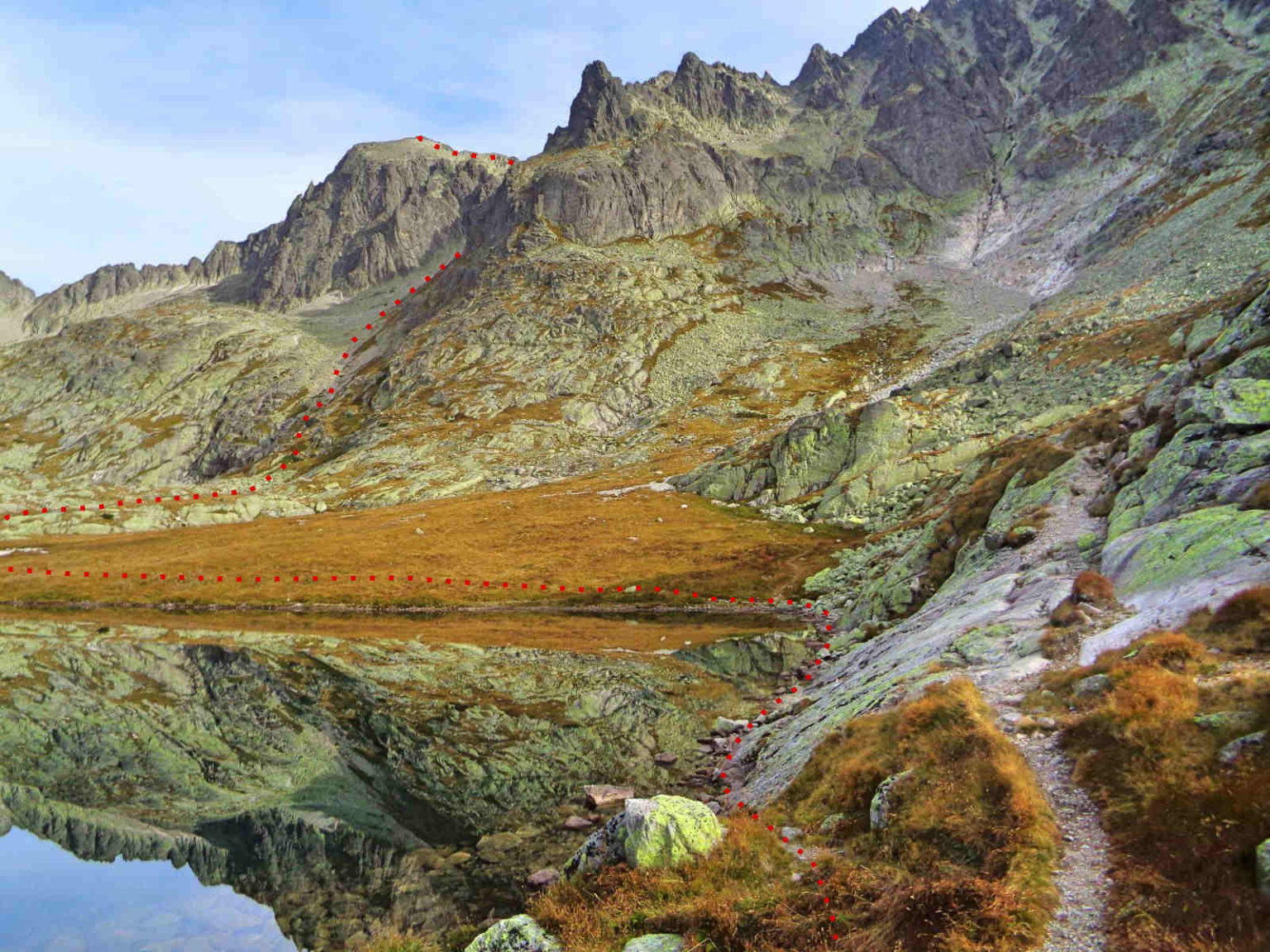 Baranie Rogi – wejście od Doliny Pięciu Stawów Spiskich (droga ...