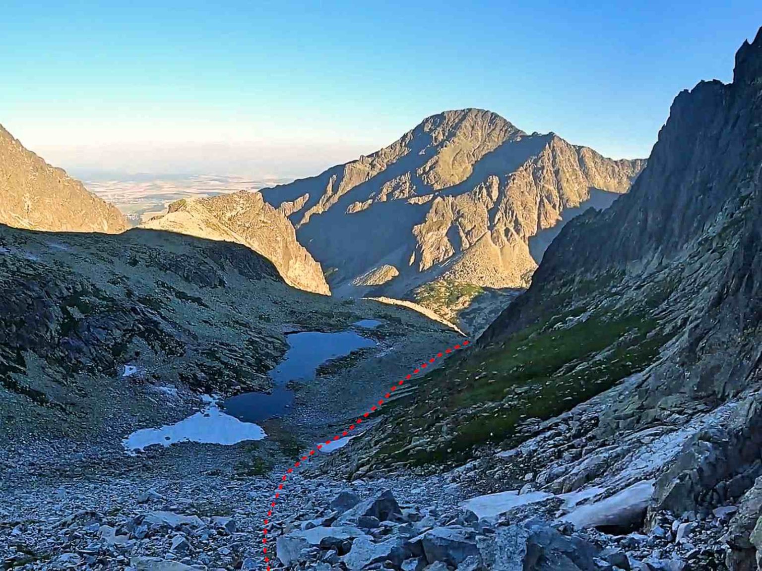 Jaworowy Szczyt – wejście od Siwej Kotliny – ProjektyPrzygodowe